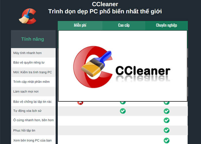 Tải CCleaner phần mềm tăng tốc cho máy tính